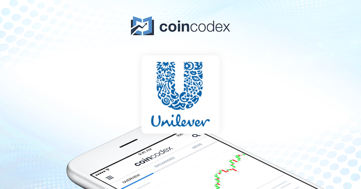 Unilever PLC (UL) Stock Forecast & Price Prediction 2026–2030 | CoinCodex